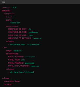 How to Automate WordPress Deployment with Docker and CI/CD Pipelines