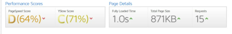 Openlitespeed Vs Nginx Vs Apache Which Is The Fastest Web Server Flywp