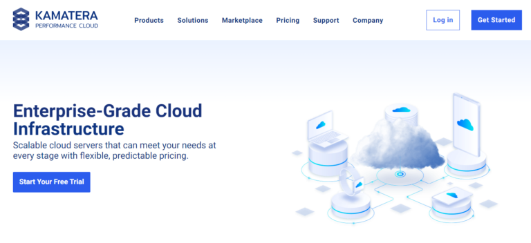 6 Best Free Docker Hosting Platforms - FlyWP